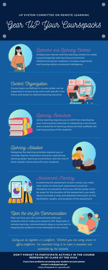 Coursepack Preparation - UPC TLRC