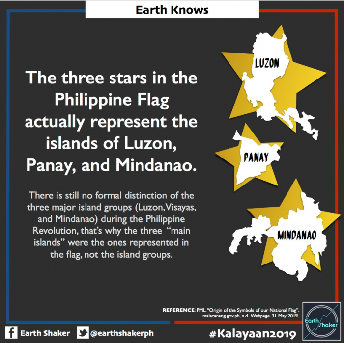 Fun Facts about Philippine Independence - UP Cebu TLRC